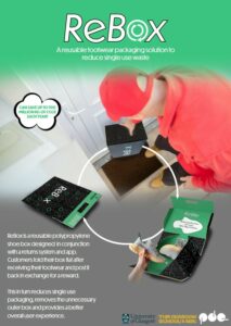 Product Design Engineering – GSA Showcase 2022